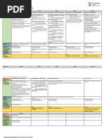 IGO Graad 10 PAT | PDF