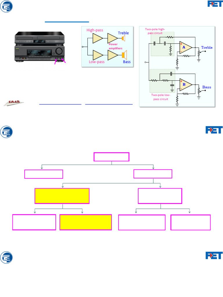 7. Lecture 07 - Active Filter Circuits_updated | PDF | Low Pass Filter ...