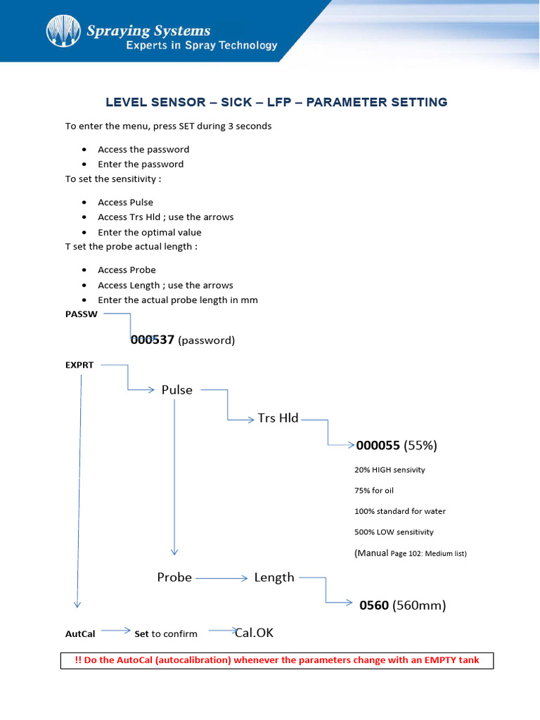 LEVEL SENSOR SICK LFP SPX-Ref QUICK START EN 2 | PDF