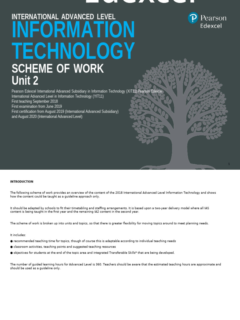 International A-Level IT Scheme of Work | PDF | Html Element | Html