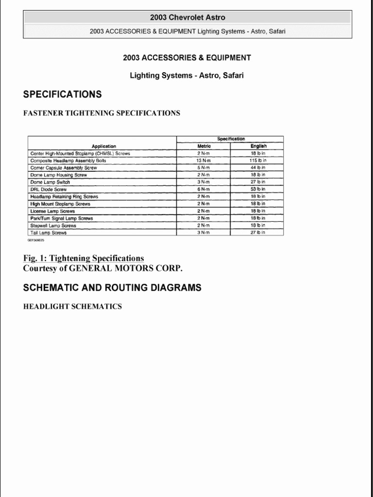 Lighting System | PDF