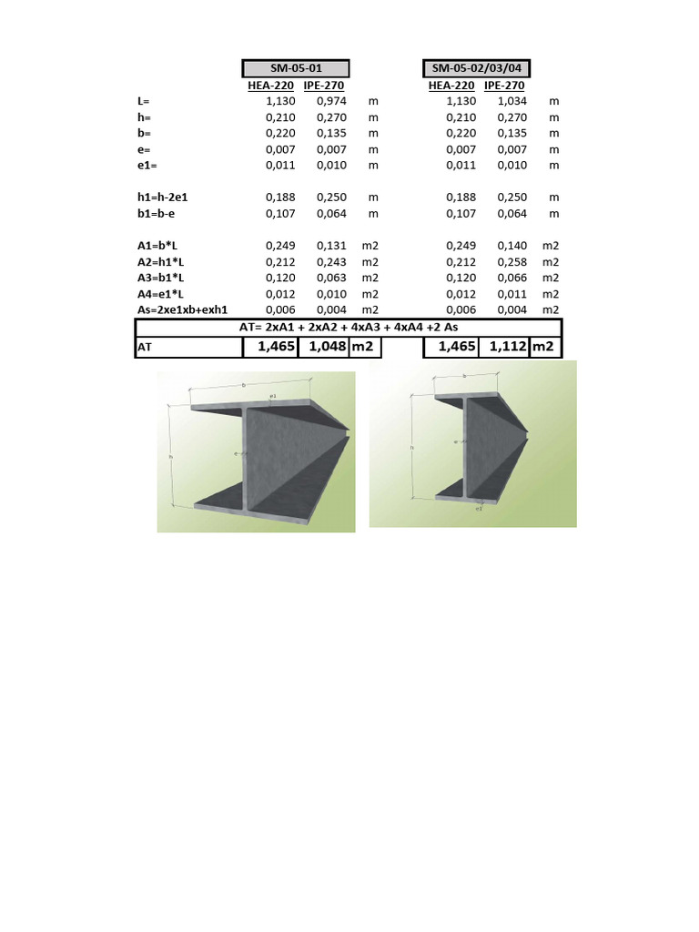 HEA-220 IPE-270 Area Calculations | PDF