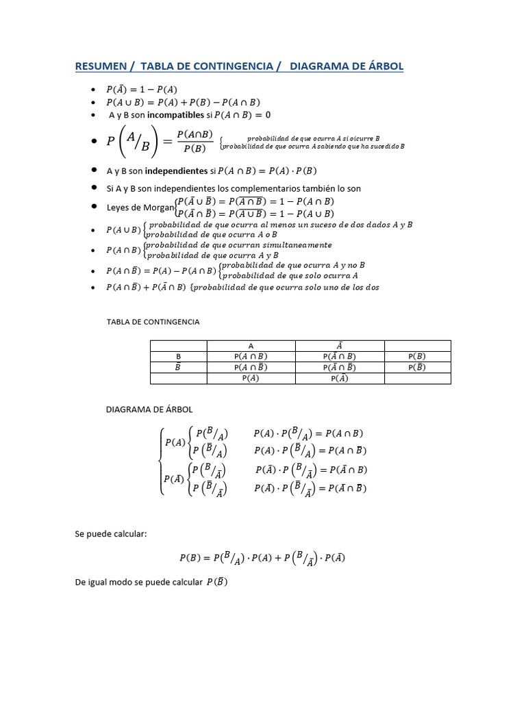 Ud1 Prob Resumen y Consejos | PDF