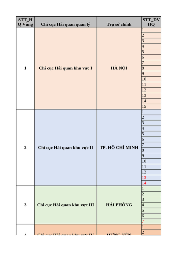 Bang Ma Don VI HQ 2025 Website Cuc HQ | PDF