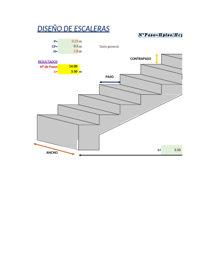 Diseño Escalera-Contrapaso | PDF