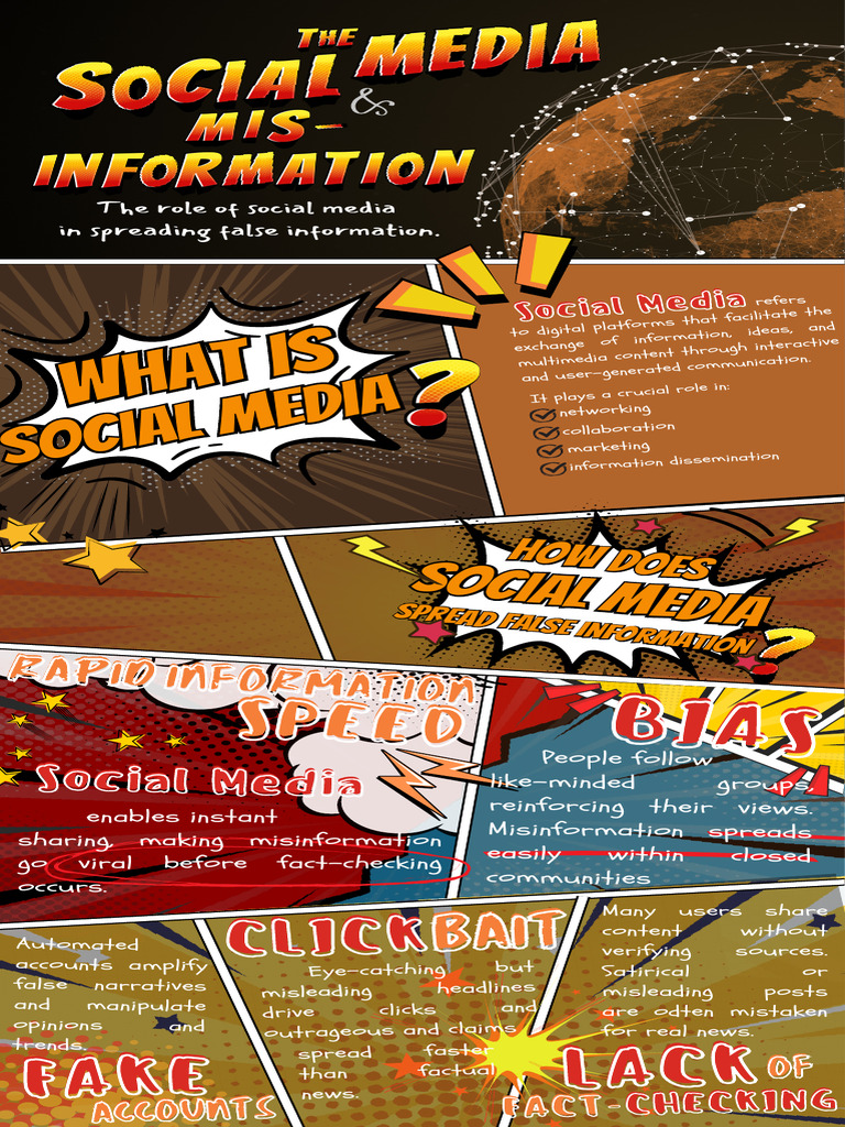 G1 Activity-4 | PDF | Media Manipulation | Cyberspace