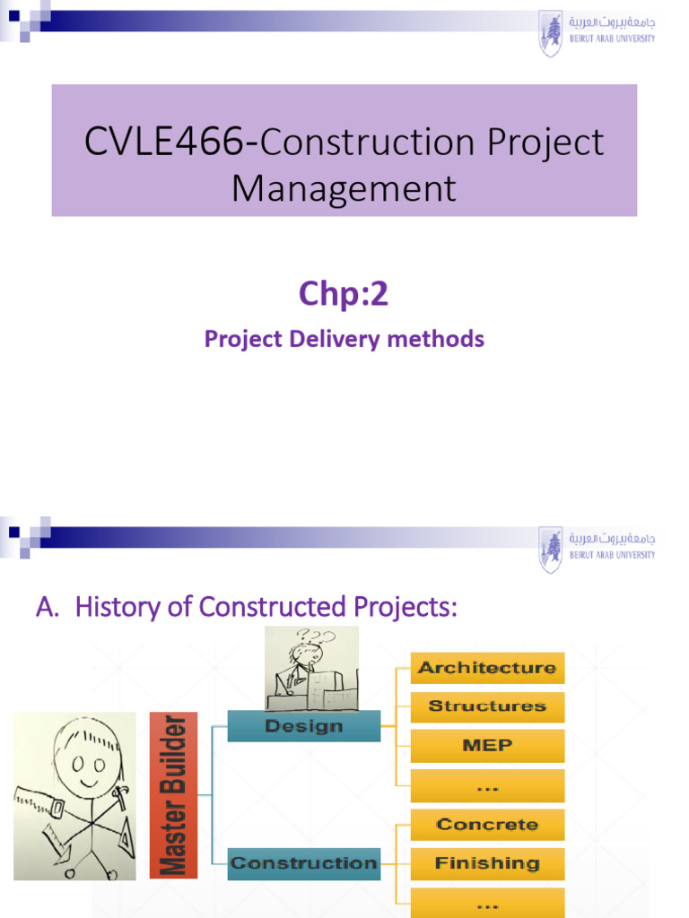 w3 Lecture2 And3-Chp2 Project Delivery Methods | PDF | Construction Management | Business