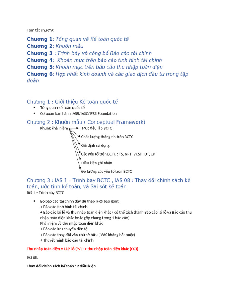 Đề cương ôn tập - File chuẩn KTQT | PDF