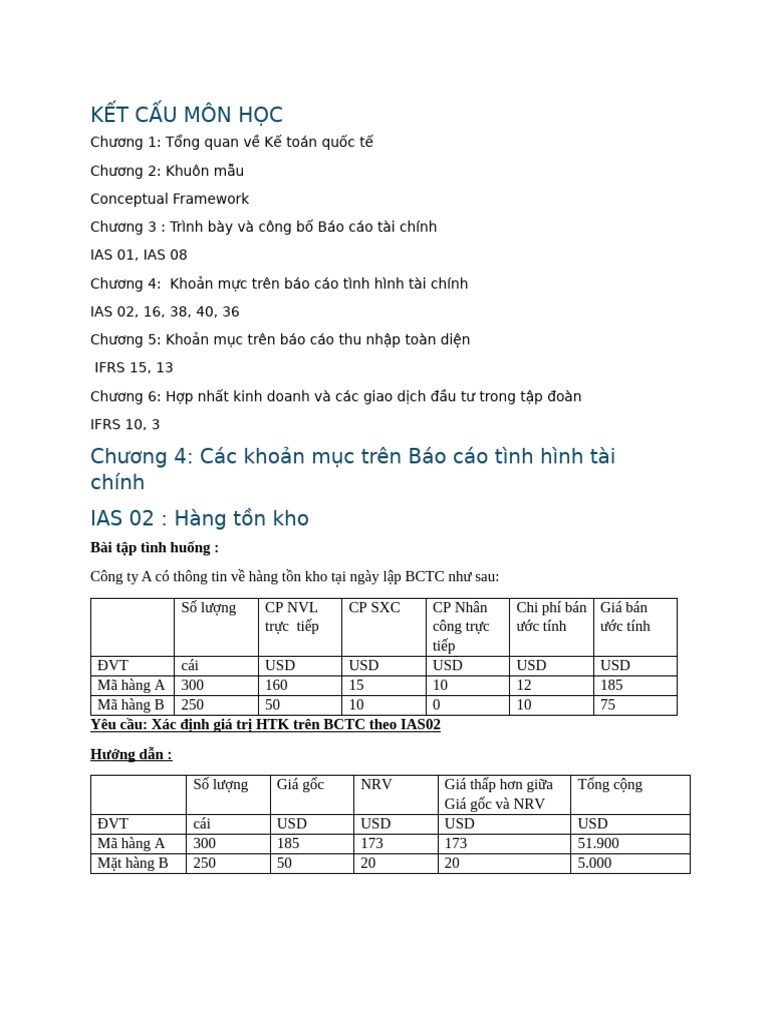 Câu hỏi bài tập _ File chuẩn KTQT | PDF
