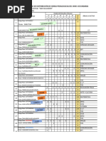 Codigos Classroom 4to C 2025 | PDF