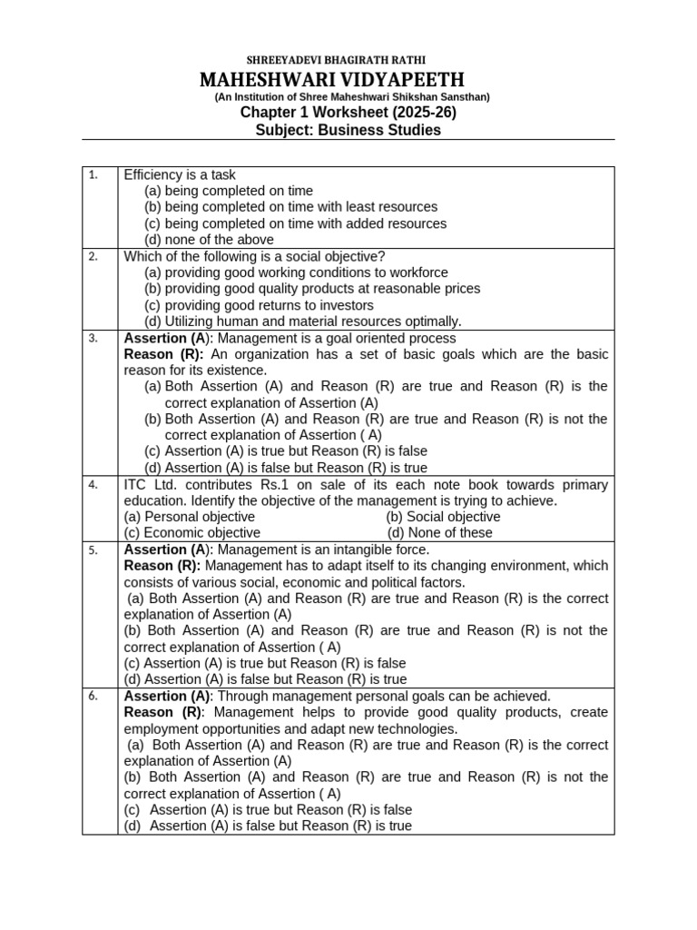 CH - 1 - Worksheet - Business - Studies (1) Class 12 | PDF | Business ...