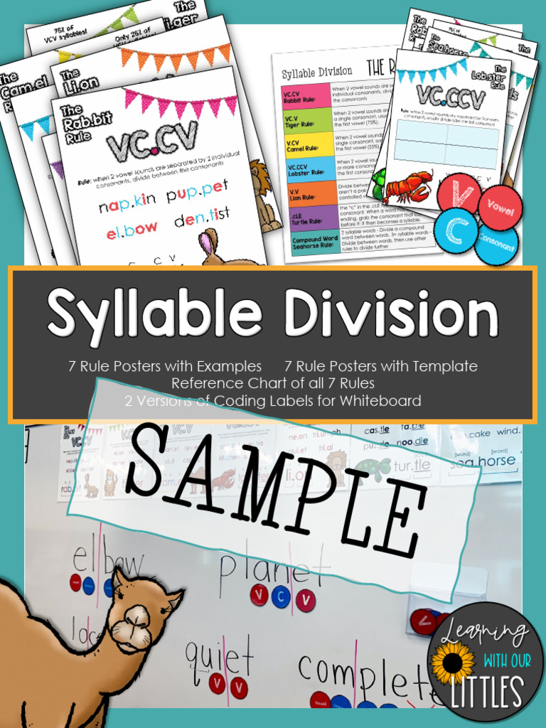 7 Essential Syllable Division Rules | PDF | Consonant | Vowel