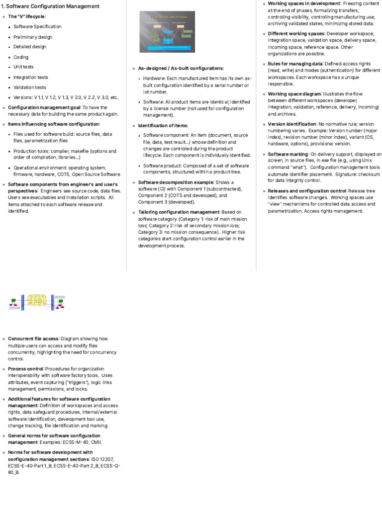Software Configuration Management - Cheatsheet | PDF | Software | Computer File