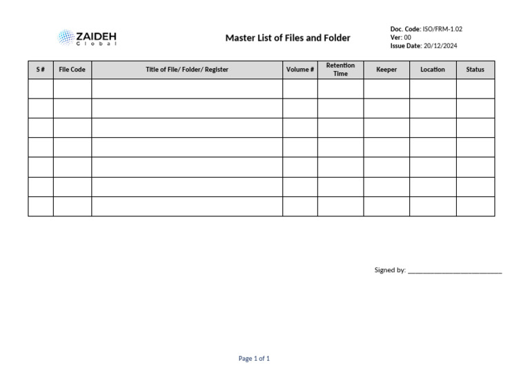 Master List of Files | PDF