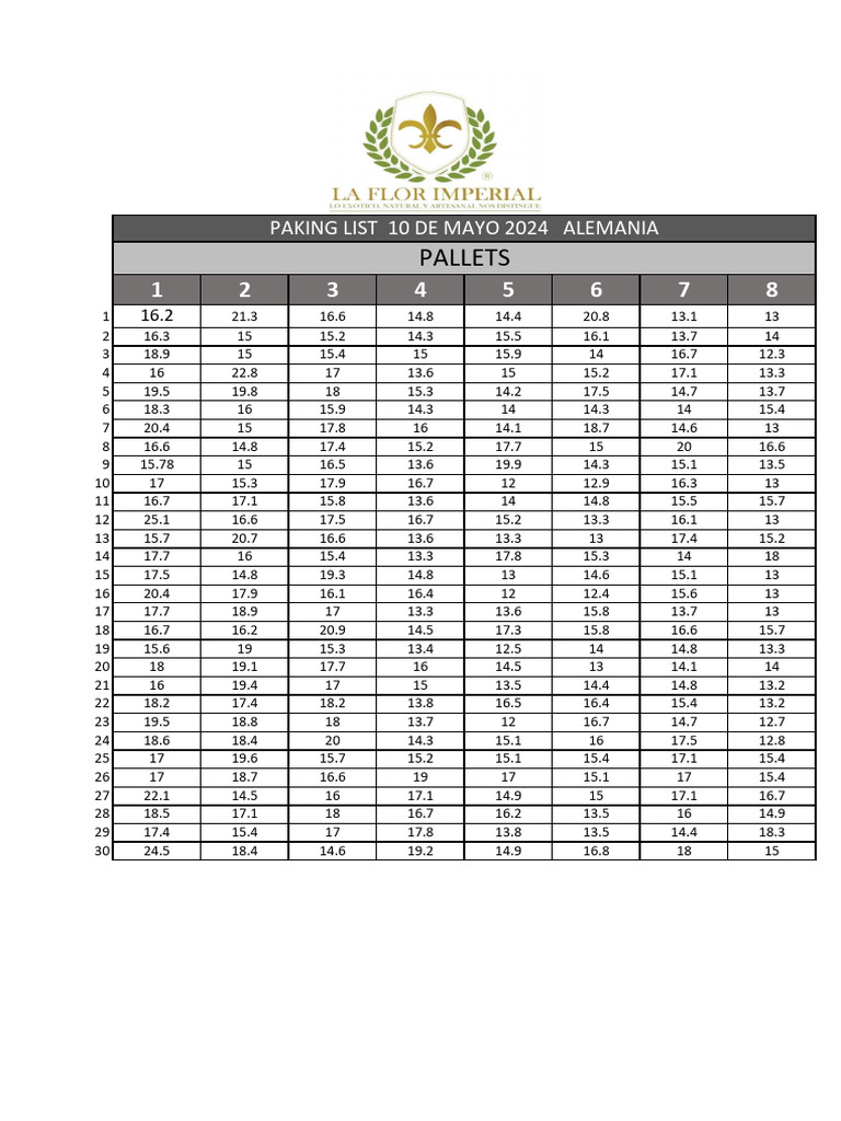 PL Flor Imperial 09-05-2024 | PDF