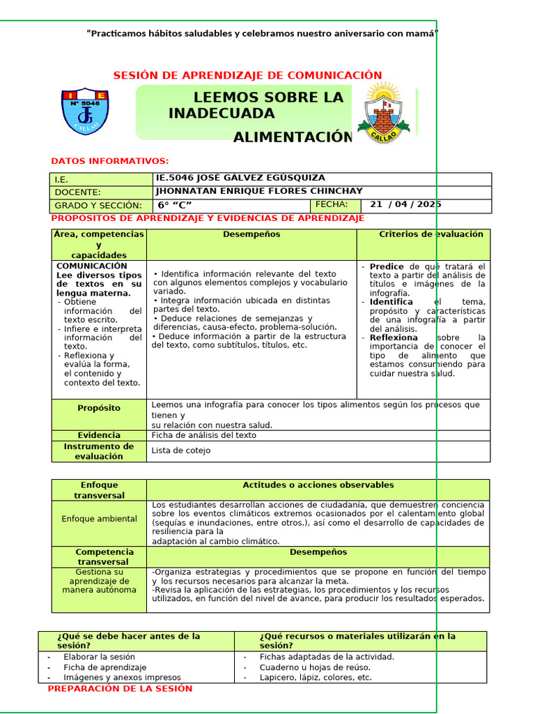 2 Ses. Com-Leemos Sobre La Inadecuada Alimentación | PDF | Infografia ...