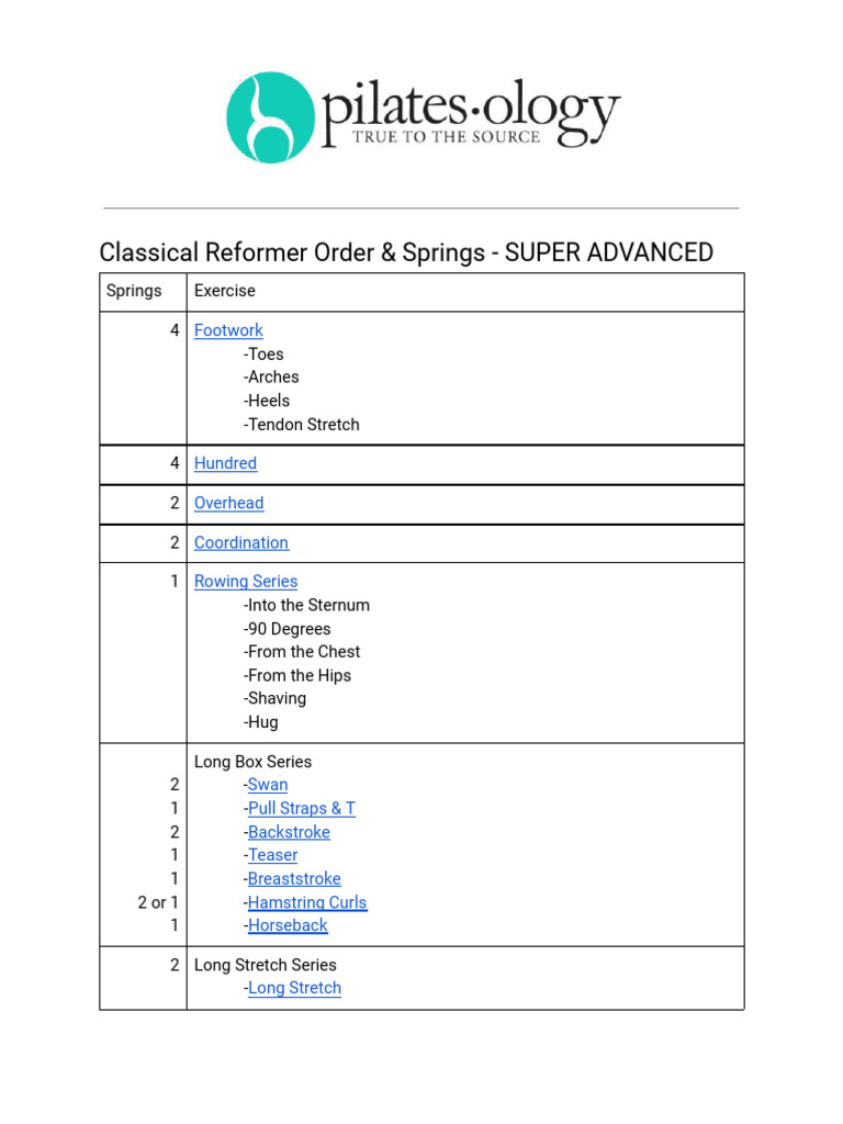 Advanced Classical Reformer Sequence | PDF