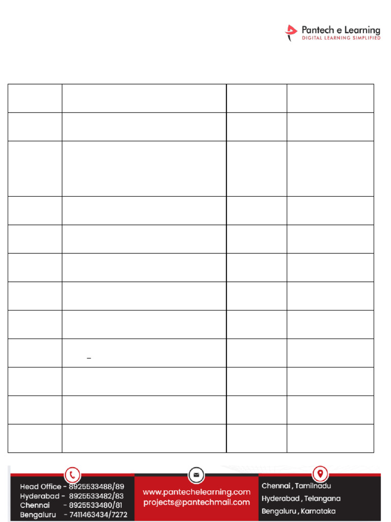 Vlsi Project Titles | PDF | Field Programmable Gate Array | Logic Gate