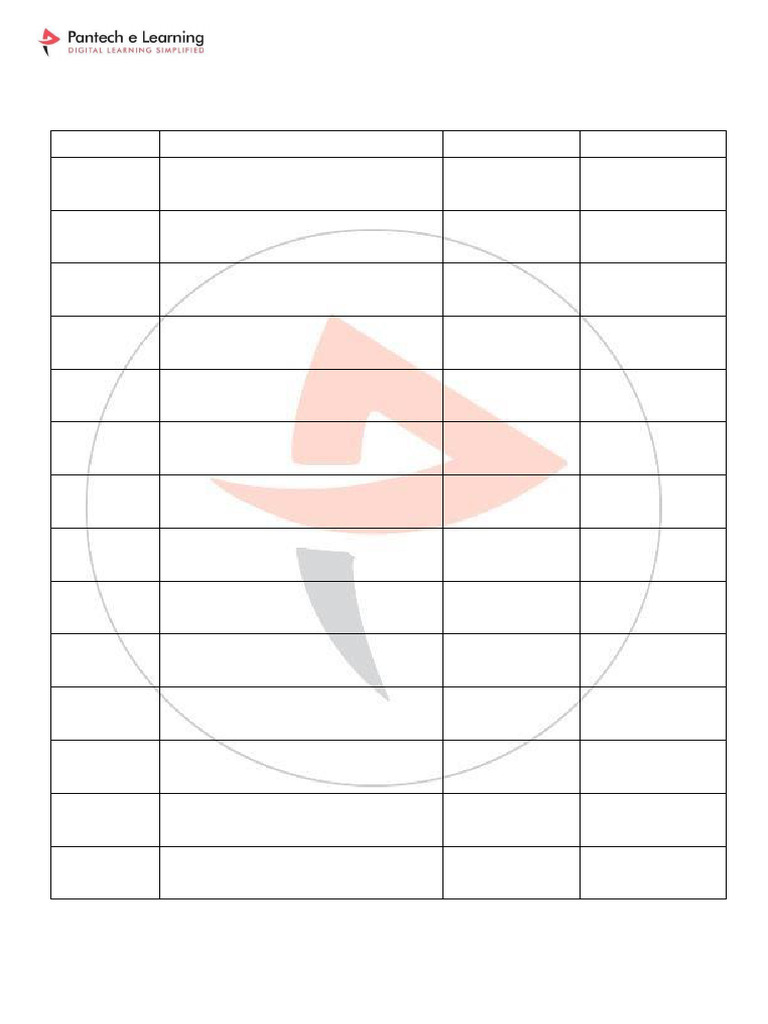Software Project Titles (2024-2025) | PDF | Machine Learning | Computer ...