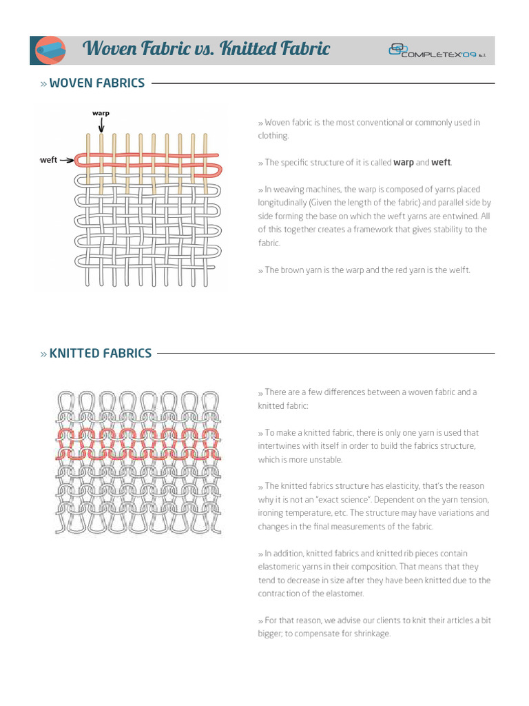 Comparison of Woven & Knitted Fabrics | PDF