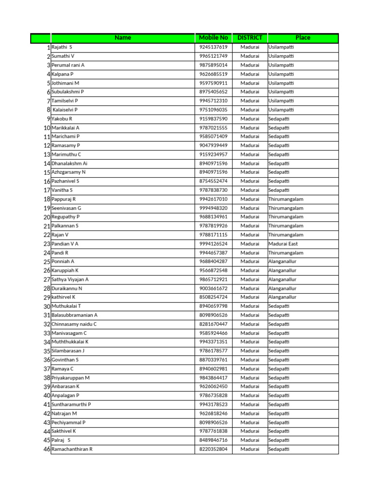 KVK Data Base | PDF