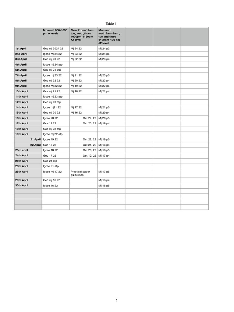 Past Paper Timetable April | PDF