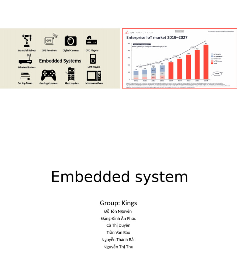 Embedded | PDF
