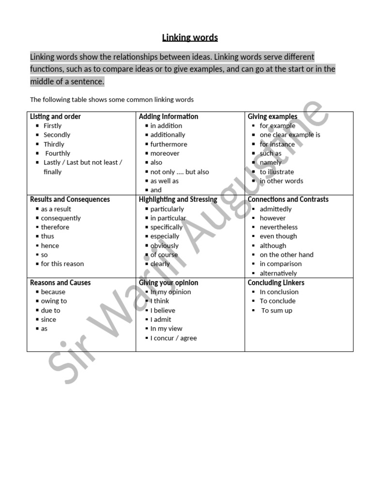 Linking Words for Effective Writing | PDF | Reason