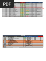 MCC Single Line Diagram Rev02 | PDF | Electric Power | Electrical Engineering