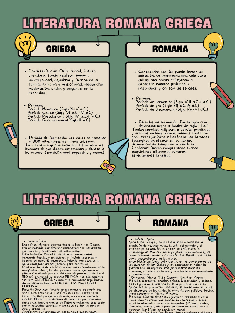 Literatura | PDF | Fábula | Tragedia griega