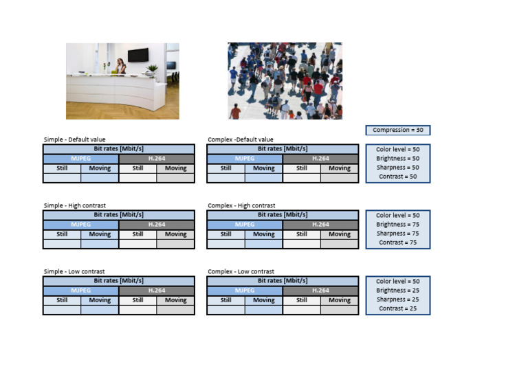 Video Compression Settings Overview | PDF
