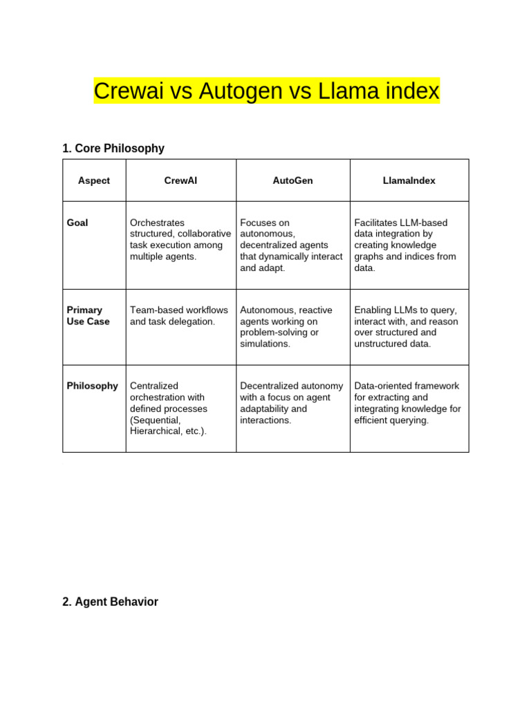 Autogen Vs Crewai Vs Llama Index | PDF | Scalability | Data
