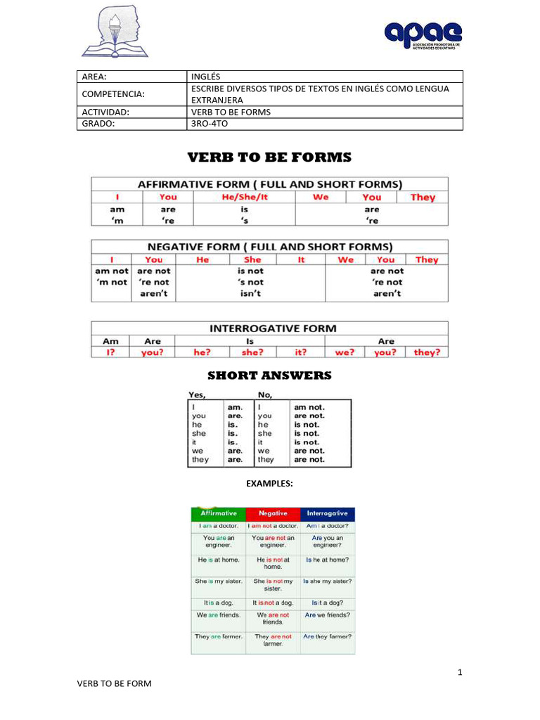 Verb To Be Forms for English Learners | PDF | Syntactic Relationships ...