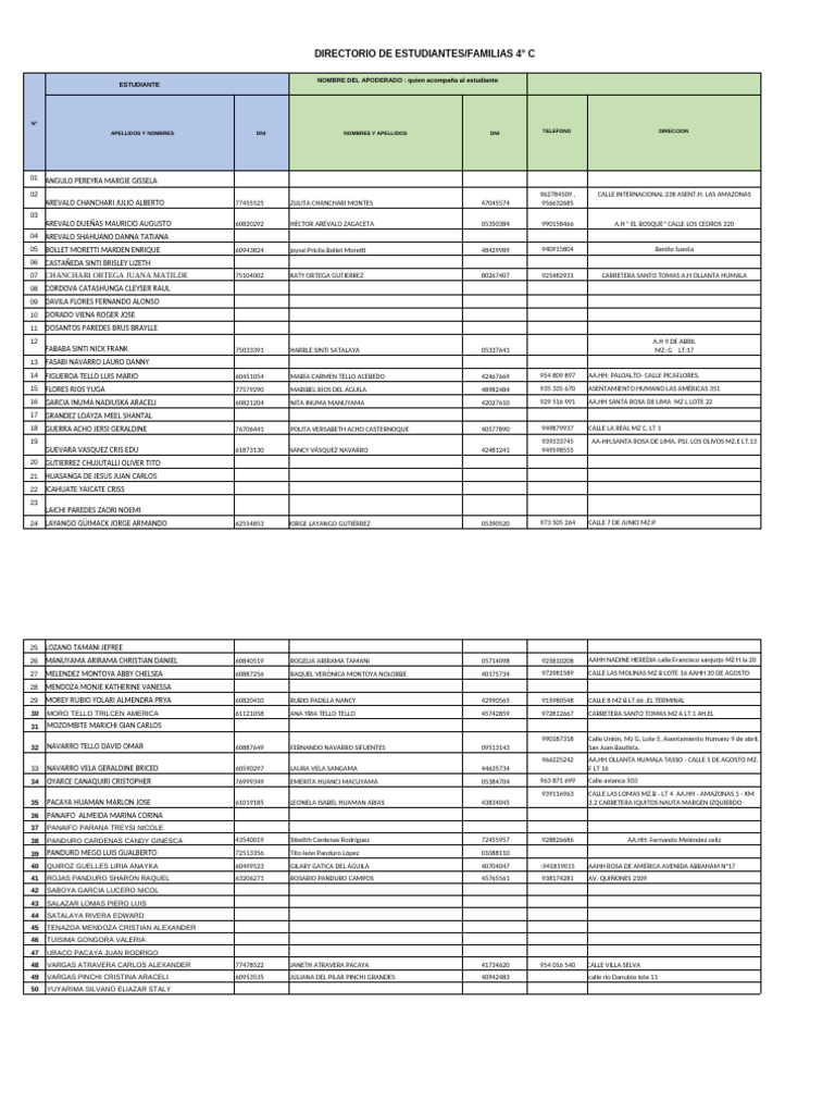 Directorio de Estudiantes | PDF