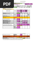 6th CPC Fitment Table PDF Download | PDF | Government Of India