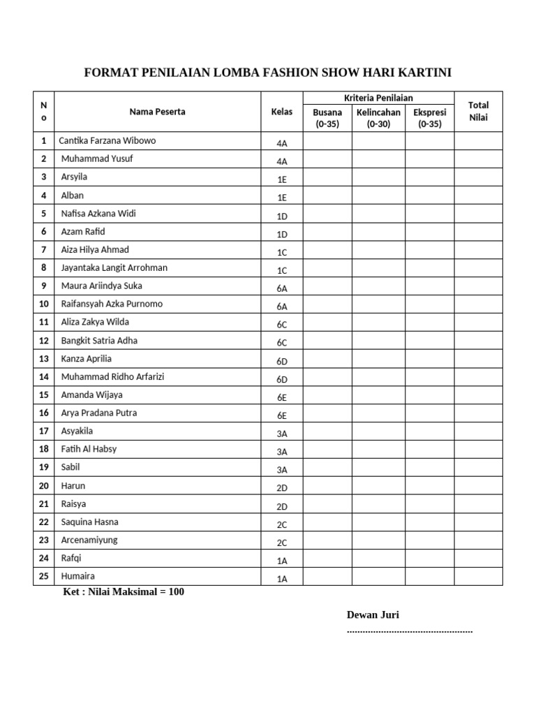 Lembar Juri Fashion Show | PDF