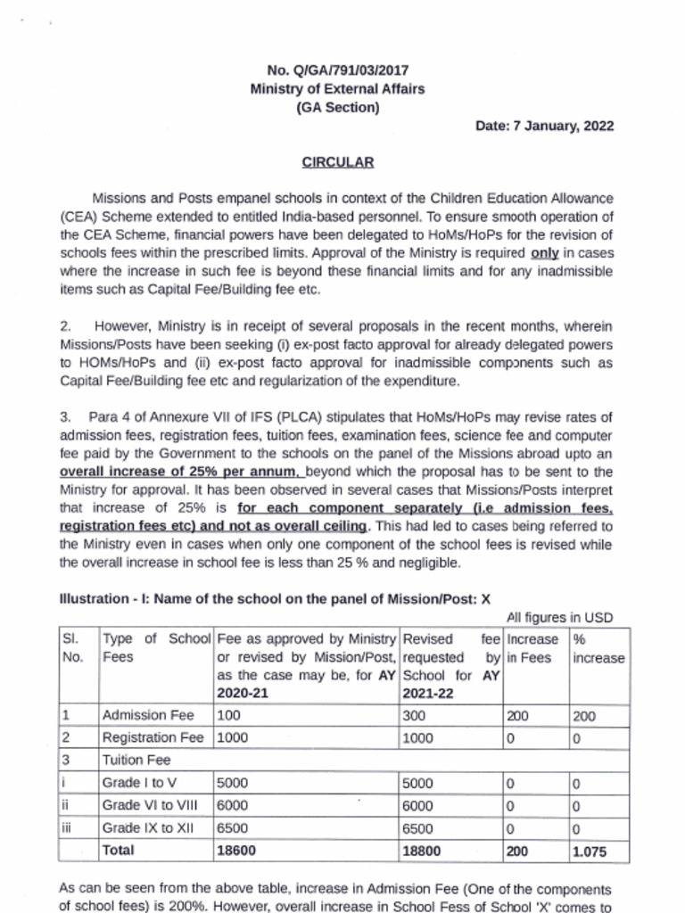 Circular On CEA Jan 2022 JS (AD) | PDF