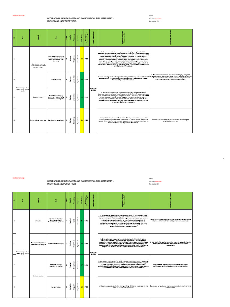 Risk Assessment for Hand and Power Tools | PDF | Occupational Safety ...