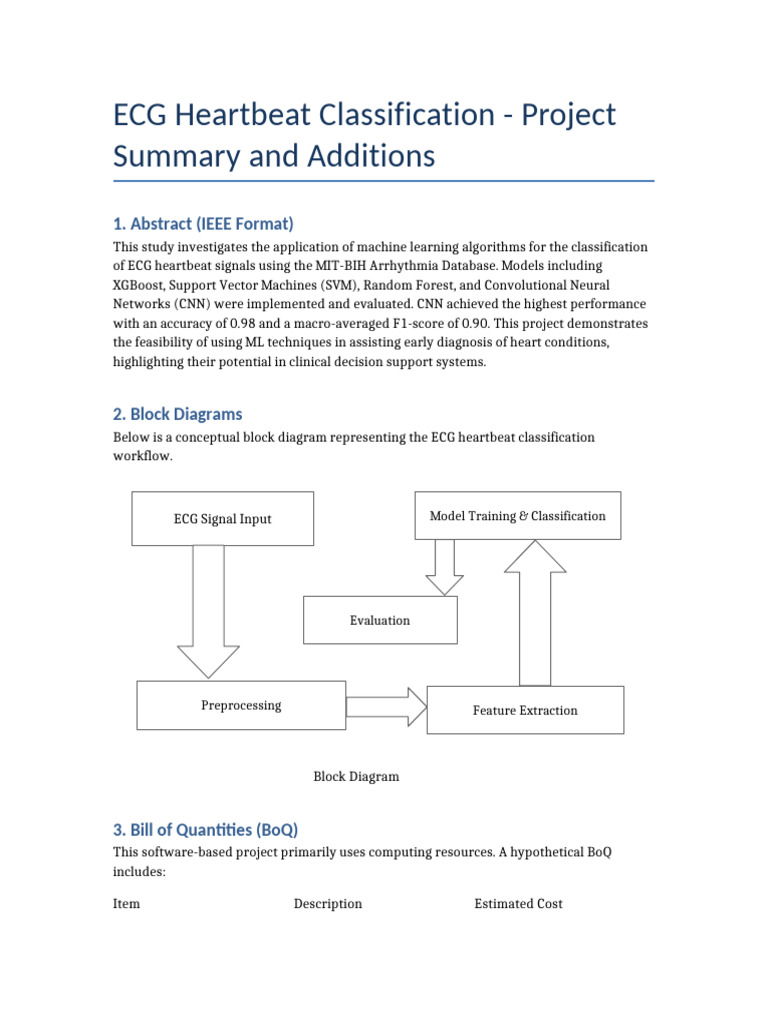 ECG_Classification_Project_Additions | PDF | Machine Learning | Learning