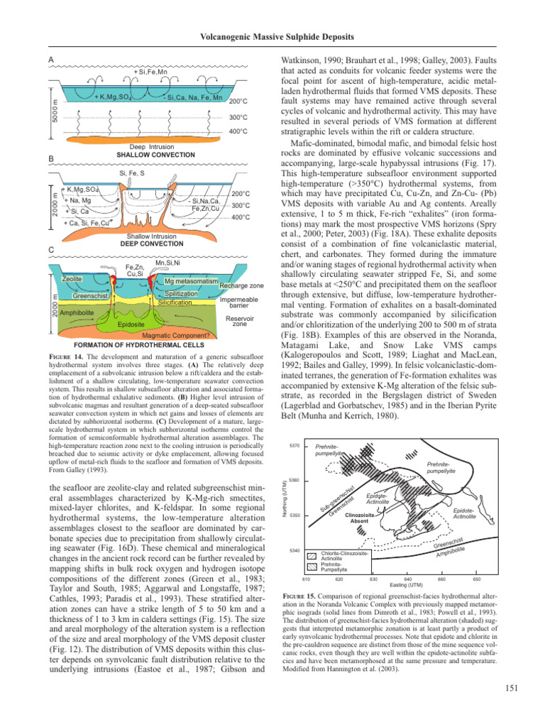 Understanding Volcanogenic Massive Sulphides | PDF | Volcanism | Petrology