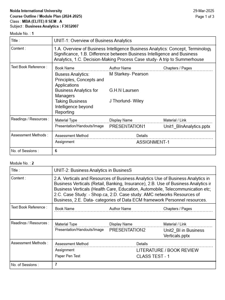 business Analytics syllabus | PDF | Analytics | Books