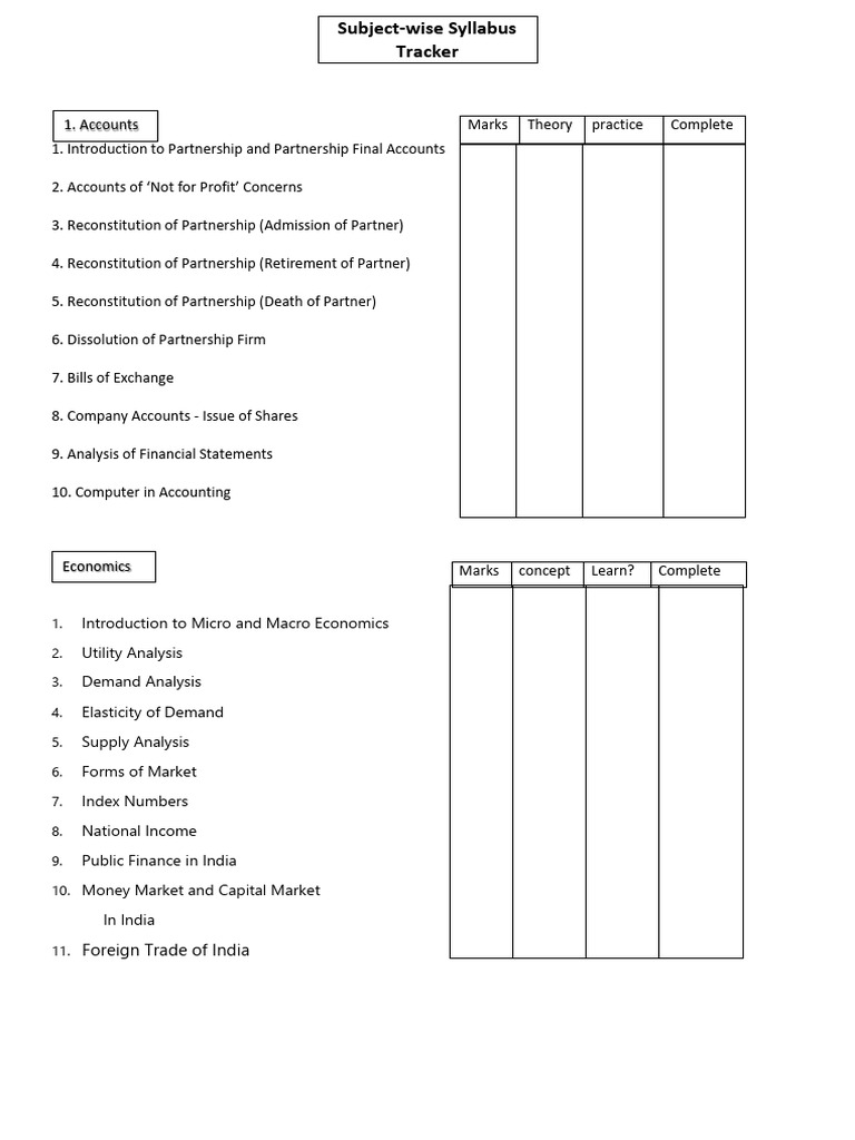 Subject Wise Syllabus Tracker | PDF