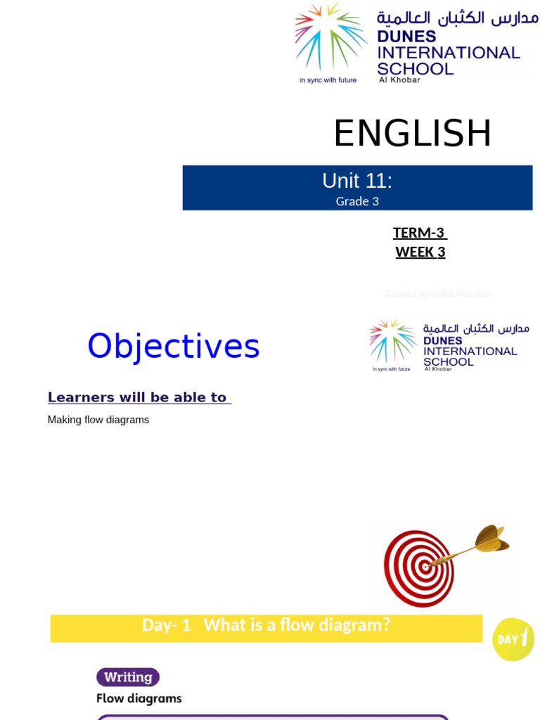 Grade 3 Flow Diagram Activities | PDF