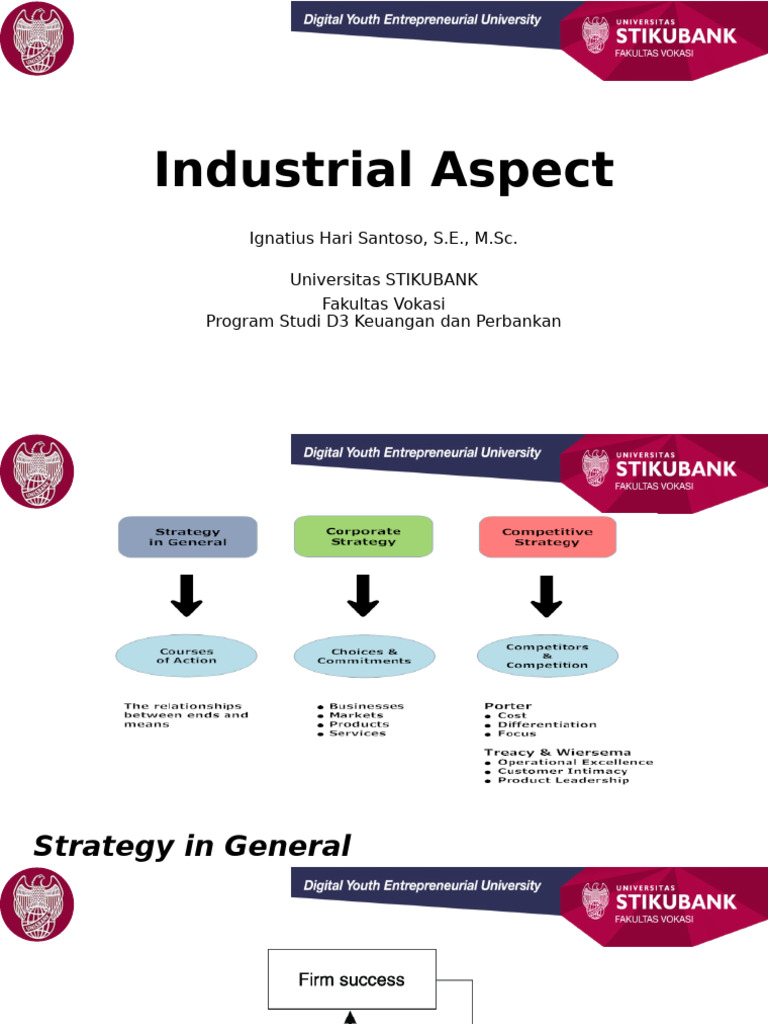 Competitive Strategy | PDF