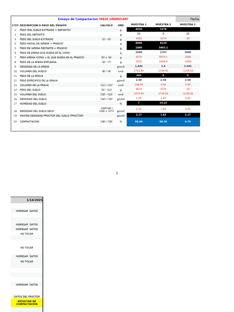 Formato de Compactación de Campo-Base Granular | PDF | Geomorfología | Sedimentología