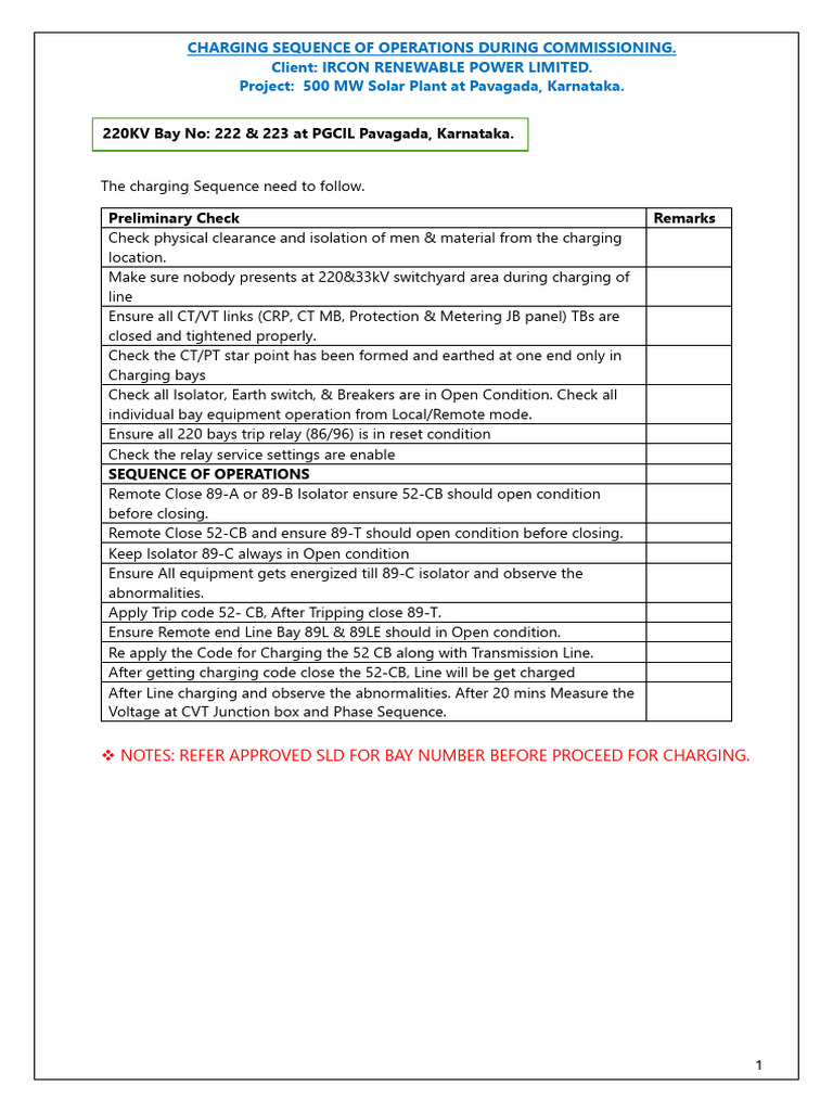 Charging Sequence for Solar Plant Commissioning | PDF | Electronic ...