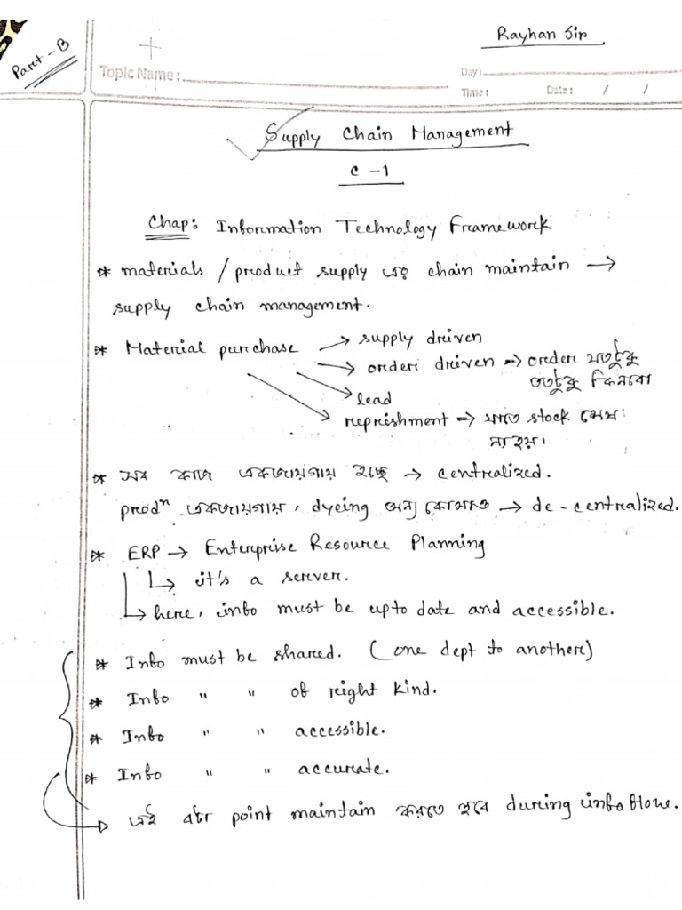 SCM (Rayhan Sir) | PDF