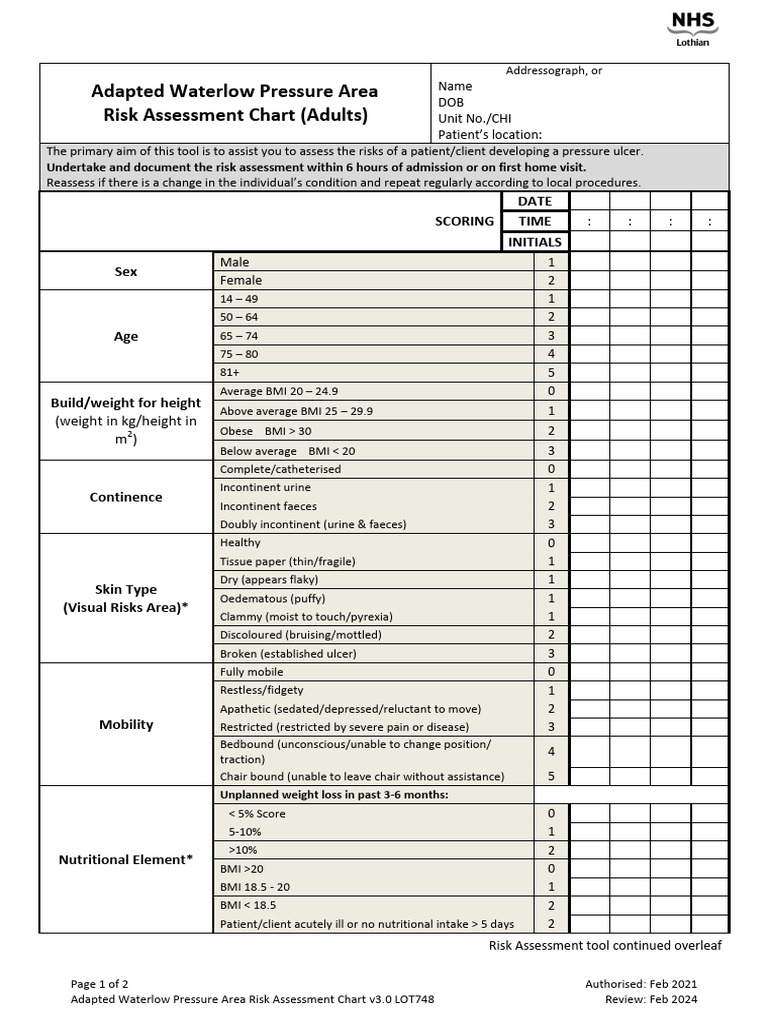 Tissue Viability Waterlow Pressure Area Risk Assessment Chart | PDF ...