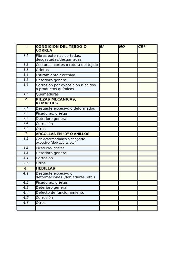 Formato Inspección Equipo Trabajo en Alturas | PDF | Procesos industriales | Sector secundario ...