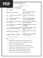 Descriptive Forest Writing Examples | PDF | Trees | Rainforest
